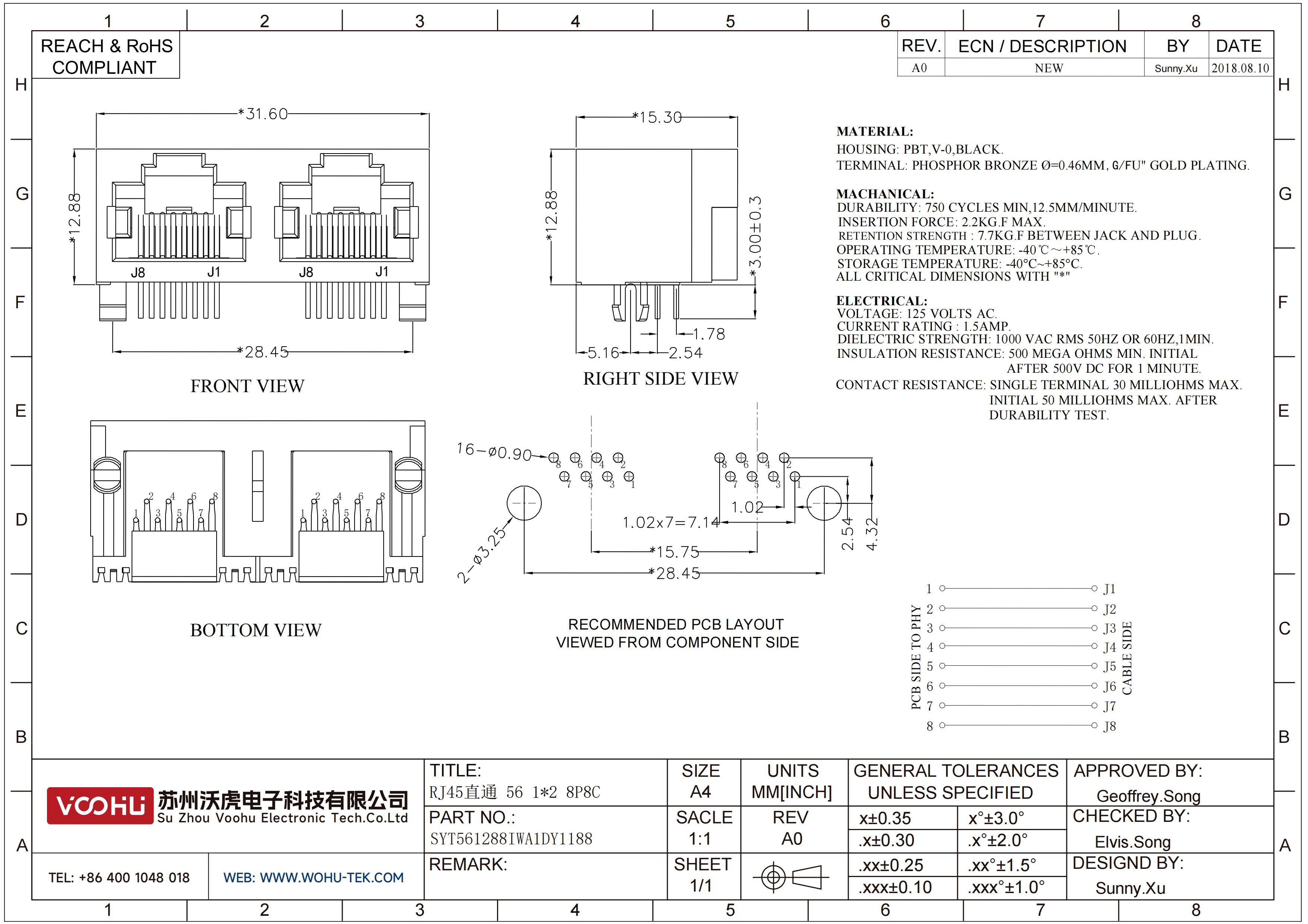 SYT561288IWA1DY1188 90°侧插 1*2 Tab UP 56 8P8C DIP RJ45